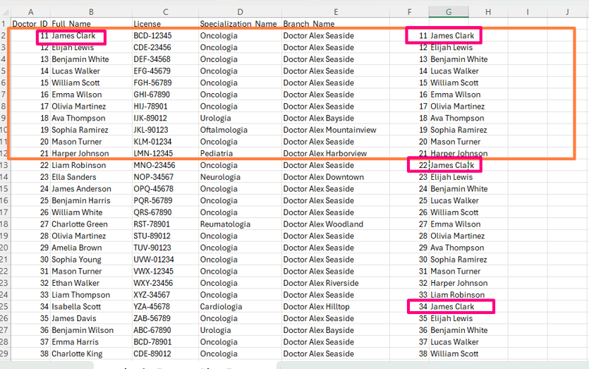 Synthetic data generation | GreenM Research & Development
